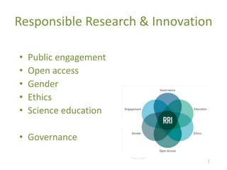OpenAire Sessions - Open Science as part of responsible research | PDF