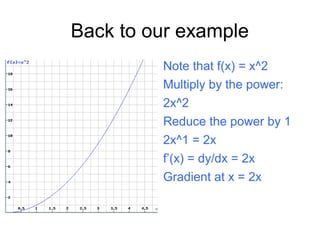 2a. Introduction to Calculus (change) | PPT