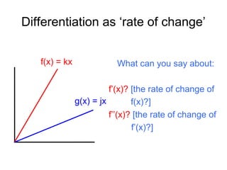 2a. Introduction to Calculus (change) | PPT
