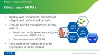 NOCLAR | PPTX | Business | Business and Finance