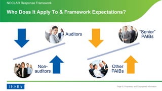 NOCLAR | PPTX | Business | Business and Finance