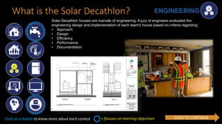 Urban sustainability: water & energy (Ideas from the Solar Decathlon ...