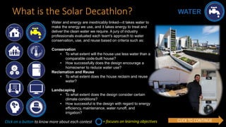 Urban sustainability: water & energy (Ideas from the Solar Decathlon ...