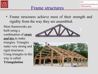 2a. structures, compression, torsion, shear, bending, tension, stress ...