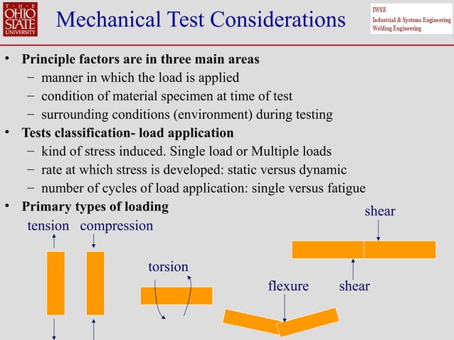 2a. structures, compression, torsion, shear, bending, tension, stress & strain, fo s good ppt ...