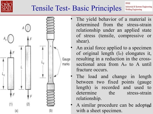2a. structures, compression, torsion, shear, bending, tension, stress & strain, fo s good ppt ...
