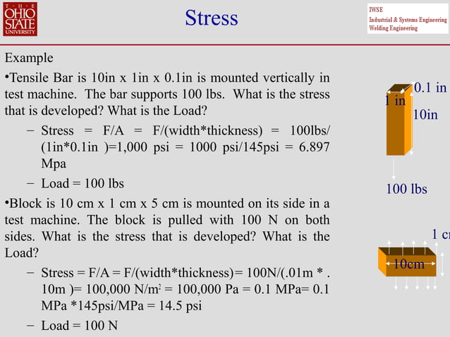 2a. structures, compression, torsion, shear, bending, tension, stress & strain, fo s good ppt ...