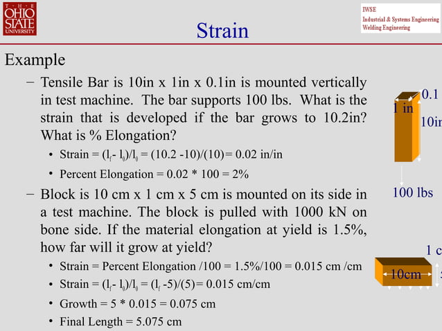 2a. structures, compression, torsion, shear, bending, tension, stress & strain, fo s good ppt ...