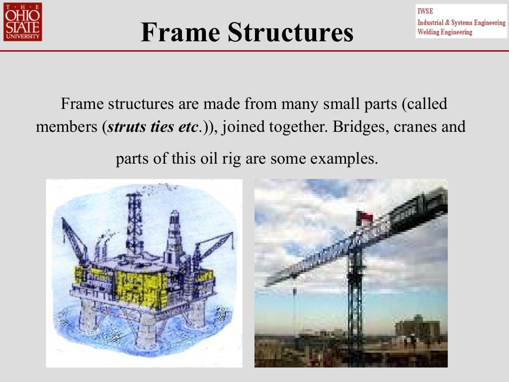 2a. structures, compression, torsion, shear, bending, tension, stres…