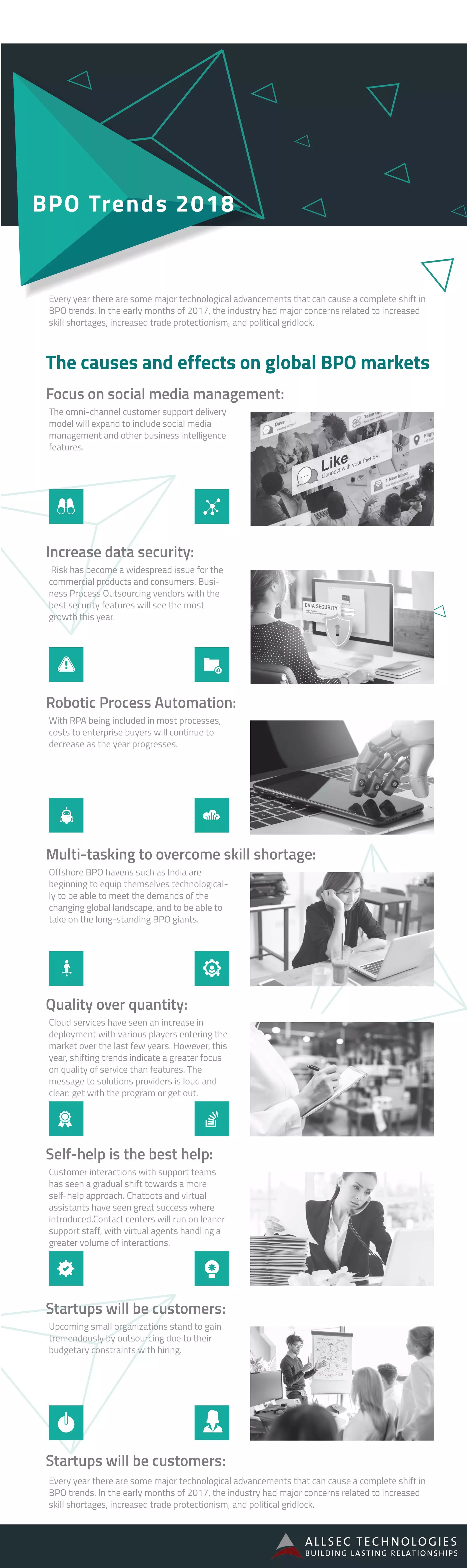 Connections | Allsec Technologies | PDF