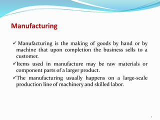 aseptic process technology | PPTX