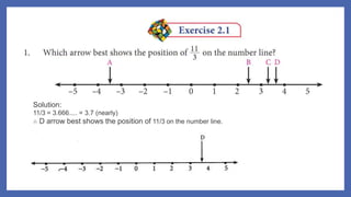 2a. Pedagogy of Mathematics (Part II) - Real numbers (introduction & Ex ...