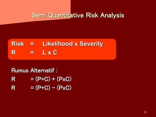 Analisis & Evaluasi RISIKO _ Materi Training "MANAJEMEN RISIKO" | PPT