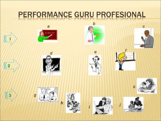 2a. GURU PROFESIONAL.ppt