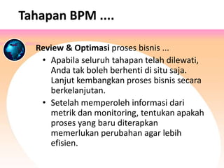 BPM Lifecycle & Tahapan Manajemen Proses Bisnis _Pelatihan "Business Process Management (BPM ...