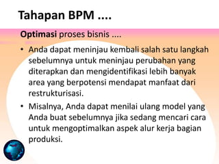 BPM Lifecycle & Tahapan Manajemen Proses Bisnis _Pelatihan "Business Process Management (BPM ...