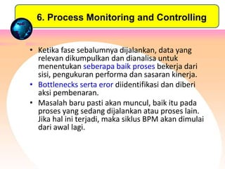 BPM Lifecycle & Tahapan Manajemen Proses Bisnis _Pelatihan "Business Process Management (BPM ...