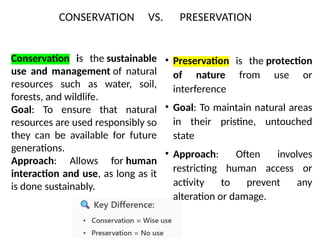 Fisheries Management and Conservation.pptx