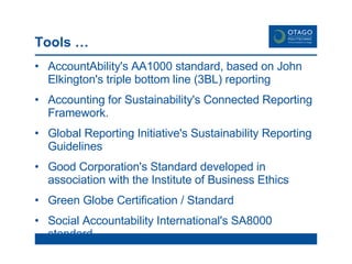 Corporate Social Responsibility | PPT