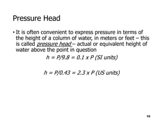 2A- Hydraulics, Water Distribution and WW Collection_AC_W2022 (1).pdf