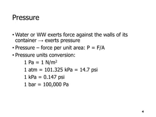 2A- Hydraulics, Water Distribution and WW Collection_AC_W2022 (1).pdf