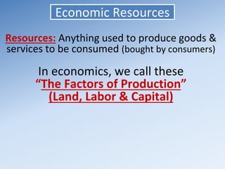 2a- Introduction to Economics.pptx