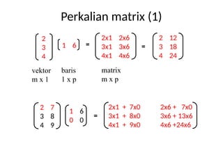 Penyelesaian sistem persamaan linier (1) | PPT