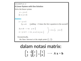 Penyelesaian sistem persamaan linier (1) | PPT