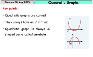 2a-Sketching-Graphs-of-Quadratic-Functions.pptx