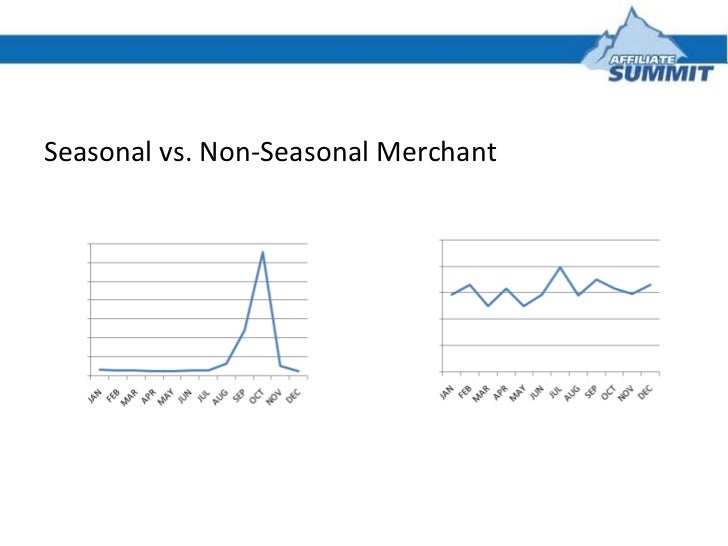 Taking Advantage of Seasonality in Affiliate Marketing