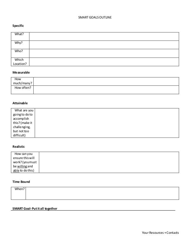 Student Government Officer Manual