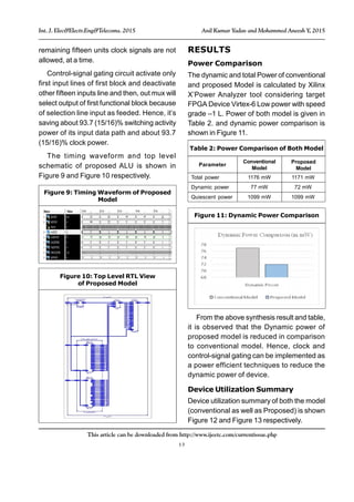 POWER EFFICIENT ALU DESIGN WITH CLOCK AND CONTROL-SIGNAL GATING TECHNIQUE | PDF | Computing ...