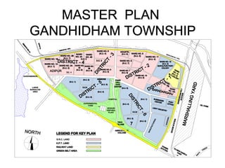 GDA Master Plan Gandhidham Township Document | PPT