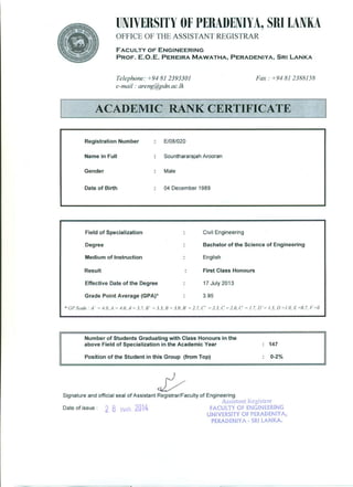 Academic Rank Ceritificate | PDF