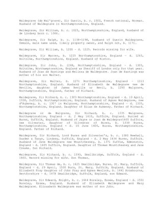 CARIN HABSBBURG LOTHRINGEN WALDEGRAVE KELL Waldegrave Genealogy Person ...