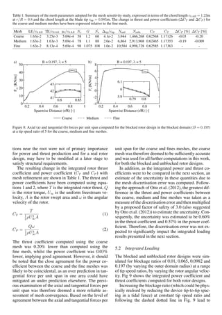 finalManuscript | PDF