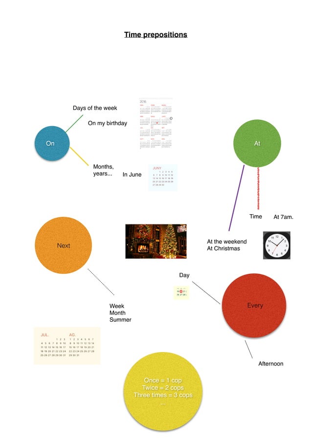 Time prepositions | PDF