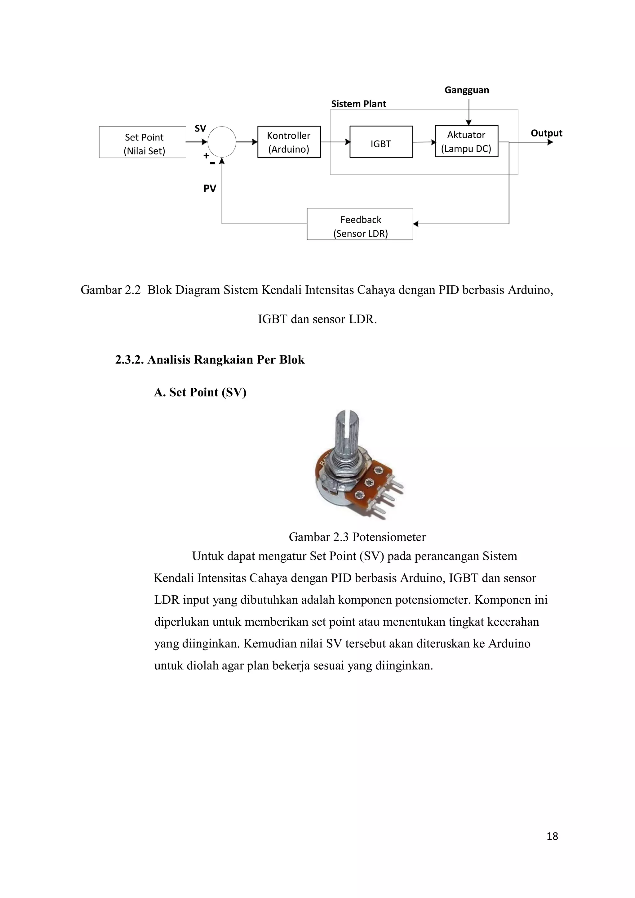 SISTEM KENDALI INTENSITAS CAHAYA BERBASIS MIKROKONTROLER DENGAN DRIVER ...
