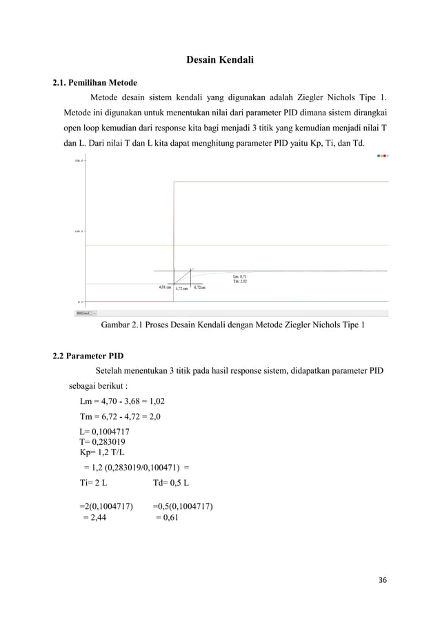 SISTEM KENDALI INTENSITAS CAHAYA BERBASIS MIKROKONTROLER DENGAN DRIVER IGBT DAN SENSOR LDR ...