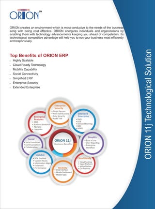 ORION-11J_ERP_V1.0_3i-Infotech | PDF
