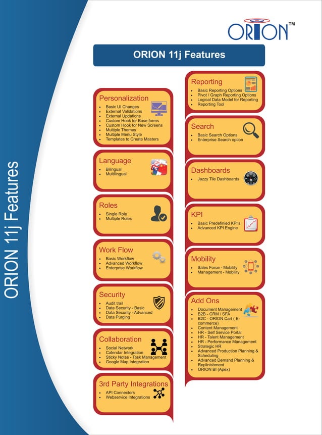 ORION-11J_ERP_V1.0_3i-Infotech | PDF | Cloud Computing | Internet