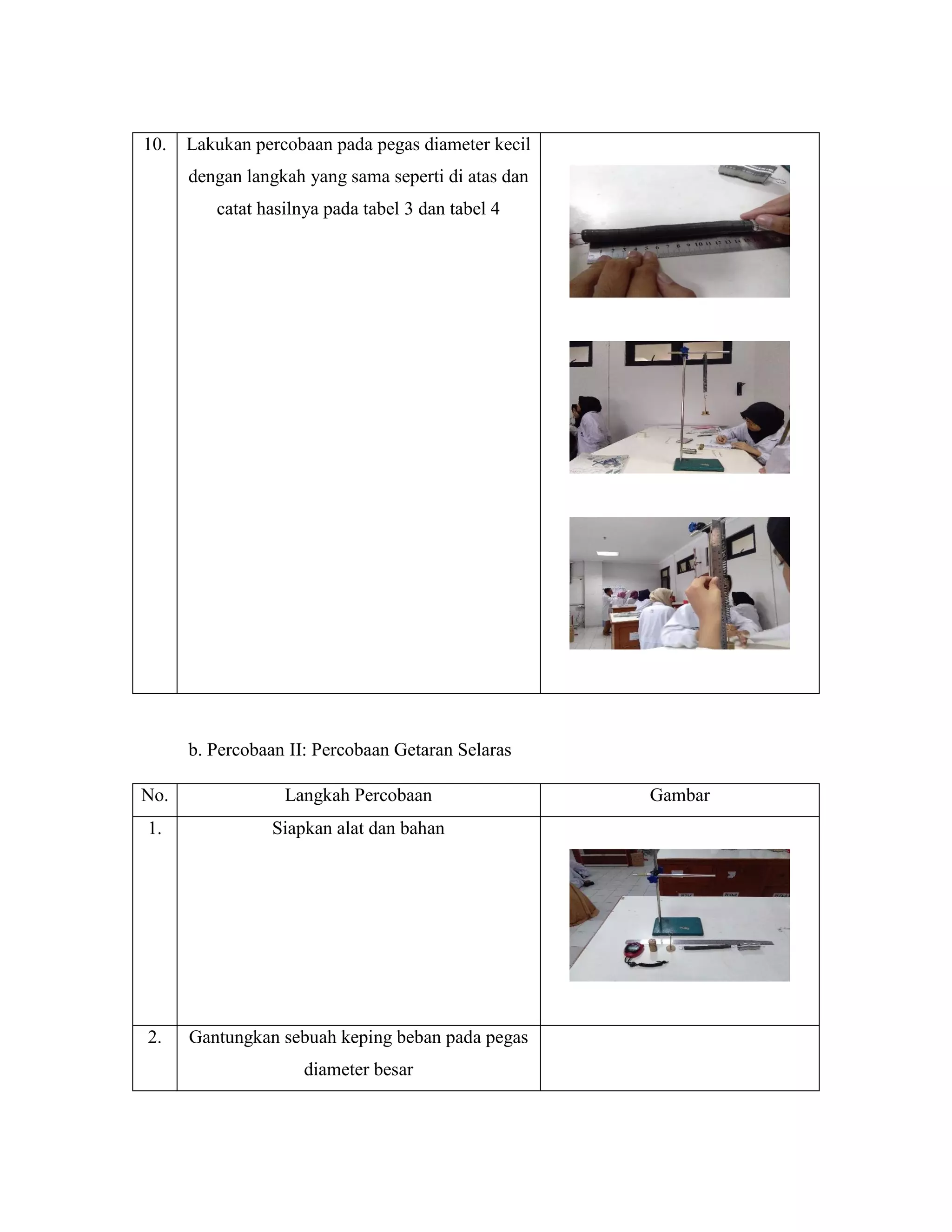 2A_11_Nur Azizah_Laporan Akhir Praktikum_Gerak Harmonis Sederhana pada ...