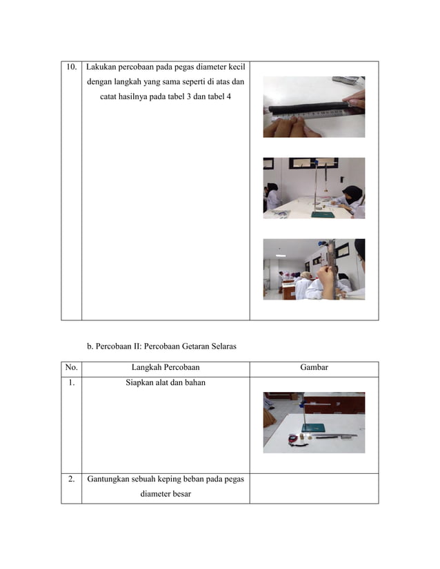 2A_11_Nur Azizah_Laporan Akhir Praktikum_Gerak Harmonis Sederhana pada Pegas | PDF