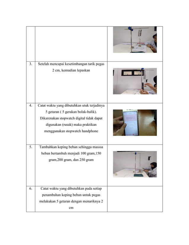 2A_11_Nur Azizah_Laporan Akhir Praktikum_Gerak Harmonis Sederhana pada Pegas | PDF