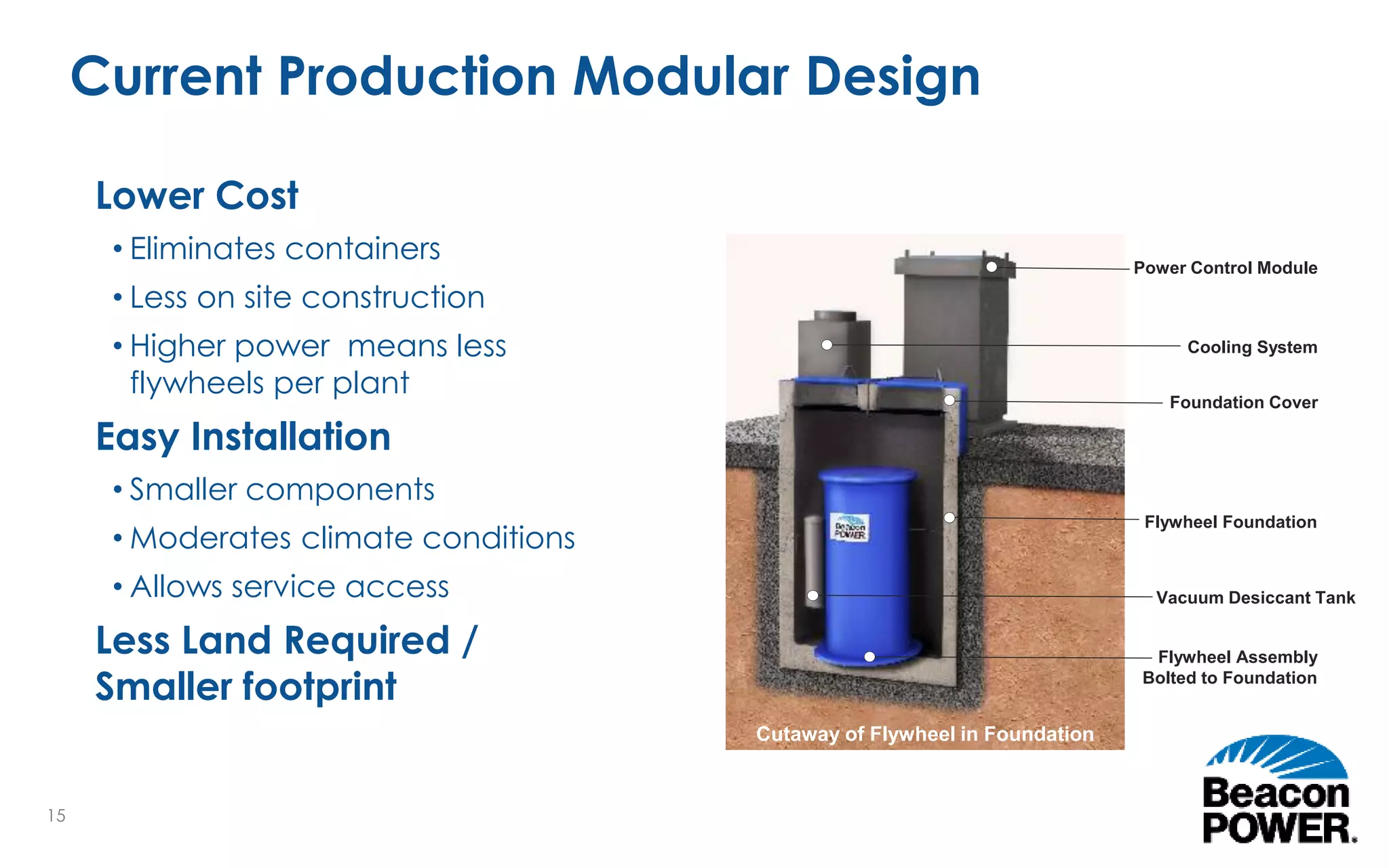 Hazle_20MW_Flywheel_Energy_Storage_Plant_140918 | PDF