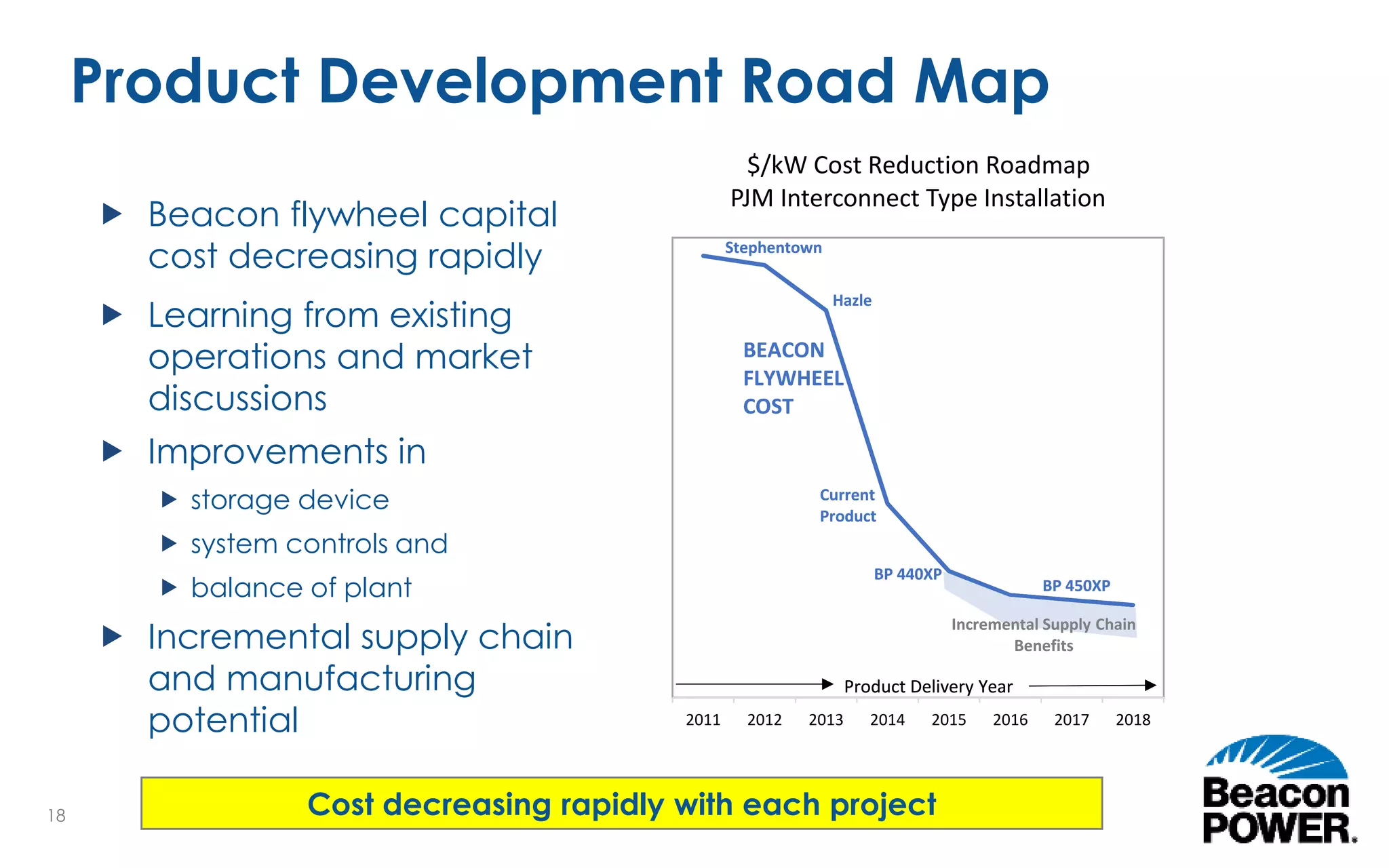 Hazle_20MW_Flywheel_Energy_Storage_Plant_140918 | PDF