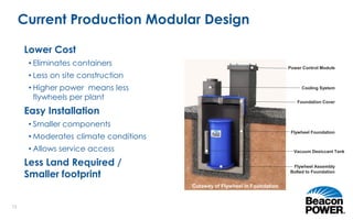 Hazle_20MW_Flywheel_Energy_Storage_Plant_140918 | PDF