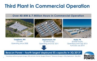 Hazle_20MW_Flywheel_Energy_Storage_Plant_140918 | PDF