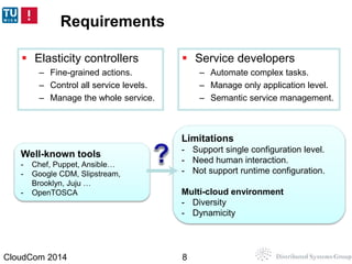 SALSA: A Framework for Dynamic Configuration of Cloud Services | PPT