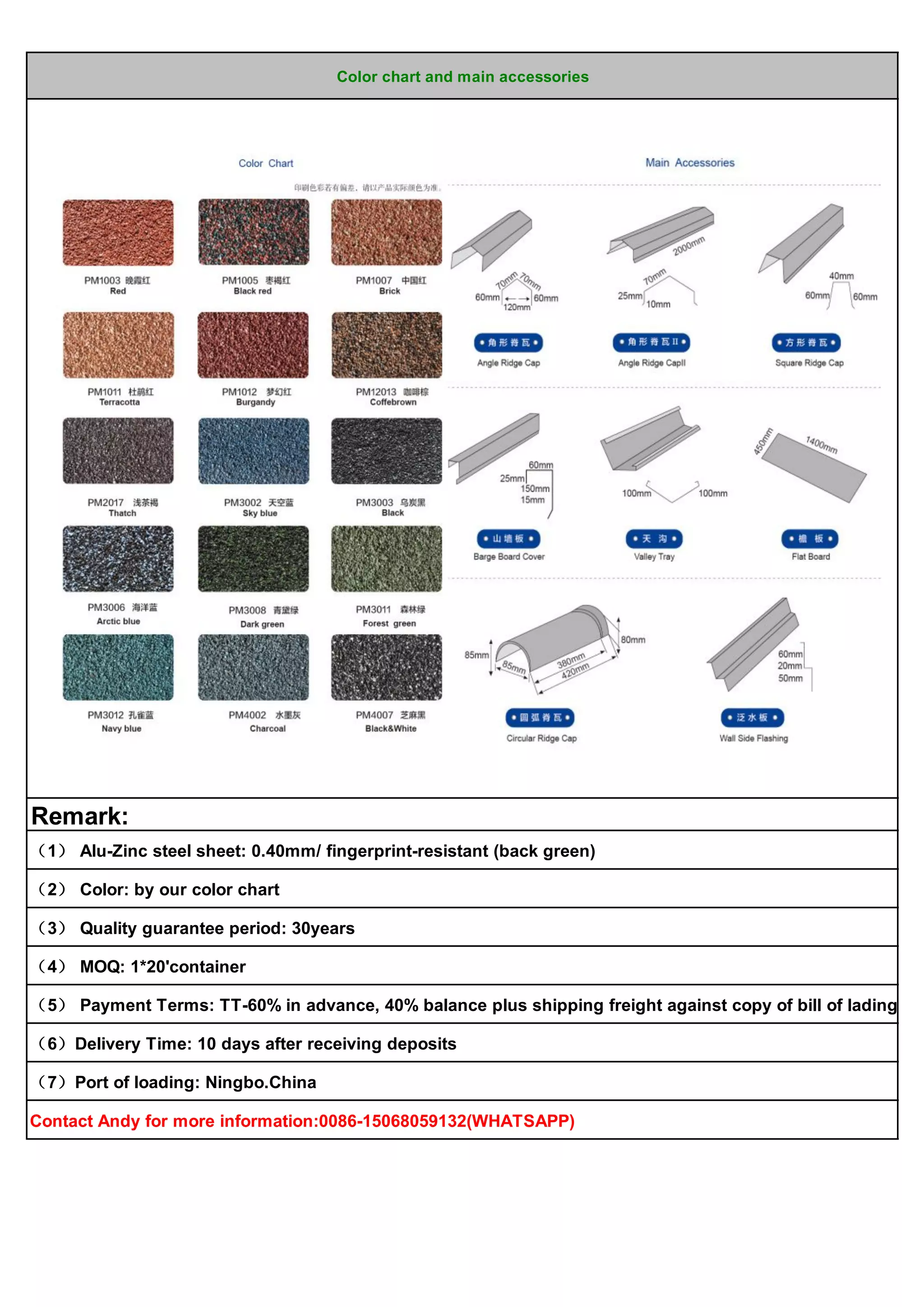 Catalogue of stone coated roofing sheets from SGB-China | PDF
